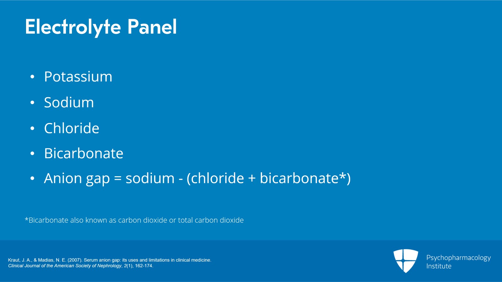 The Electrolyte Panel | Psychopharmacology Institute